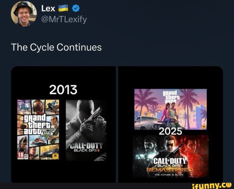 Video memes BGCf10T8B by letty2cares - iFunny