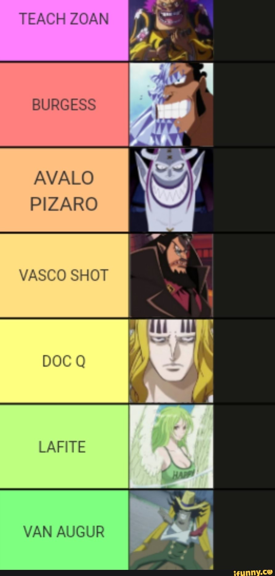 Lapite memes. Best Collection of funny Lapite pictures on iFunny