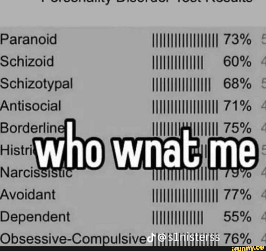 Avoidant memes. Best Collection of funny Avoidant pictures on iFunny