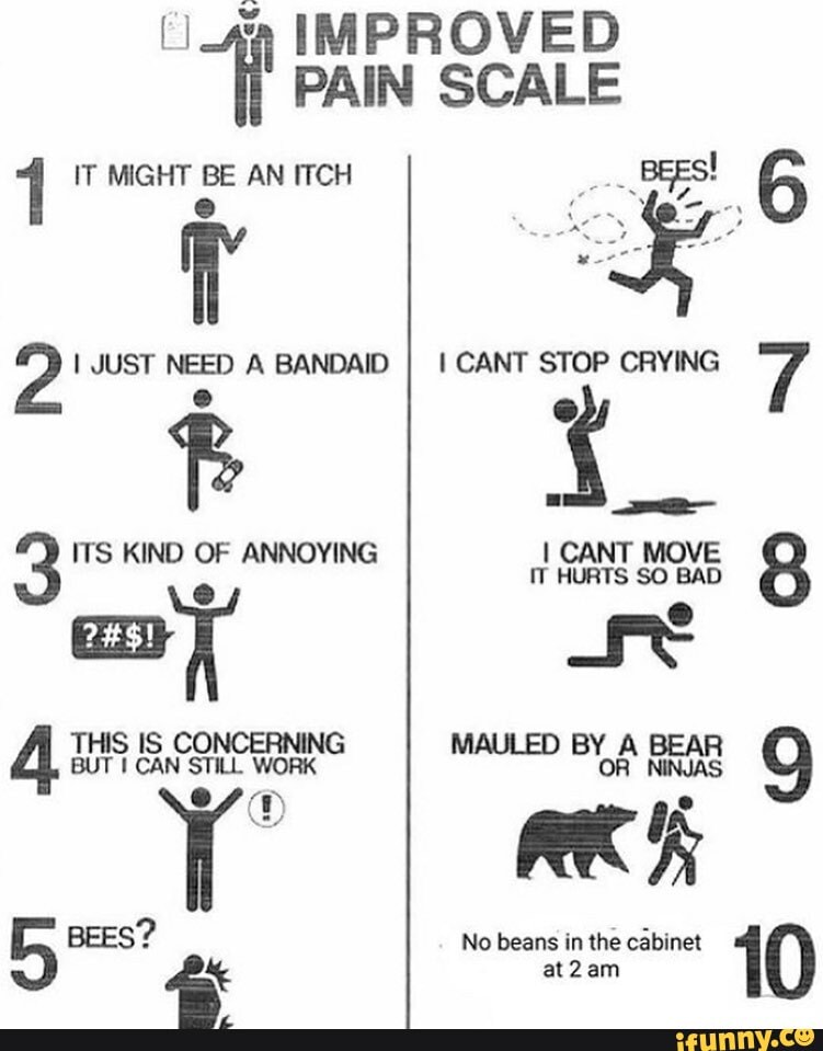 Ia IMPROVED PAIN SCALE 1 IT MIGHT BE AN ITCH T RSA 4 2 I JUST NEED A ...