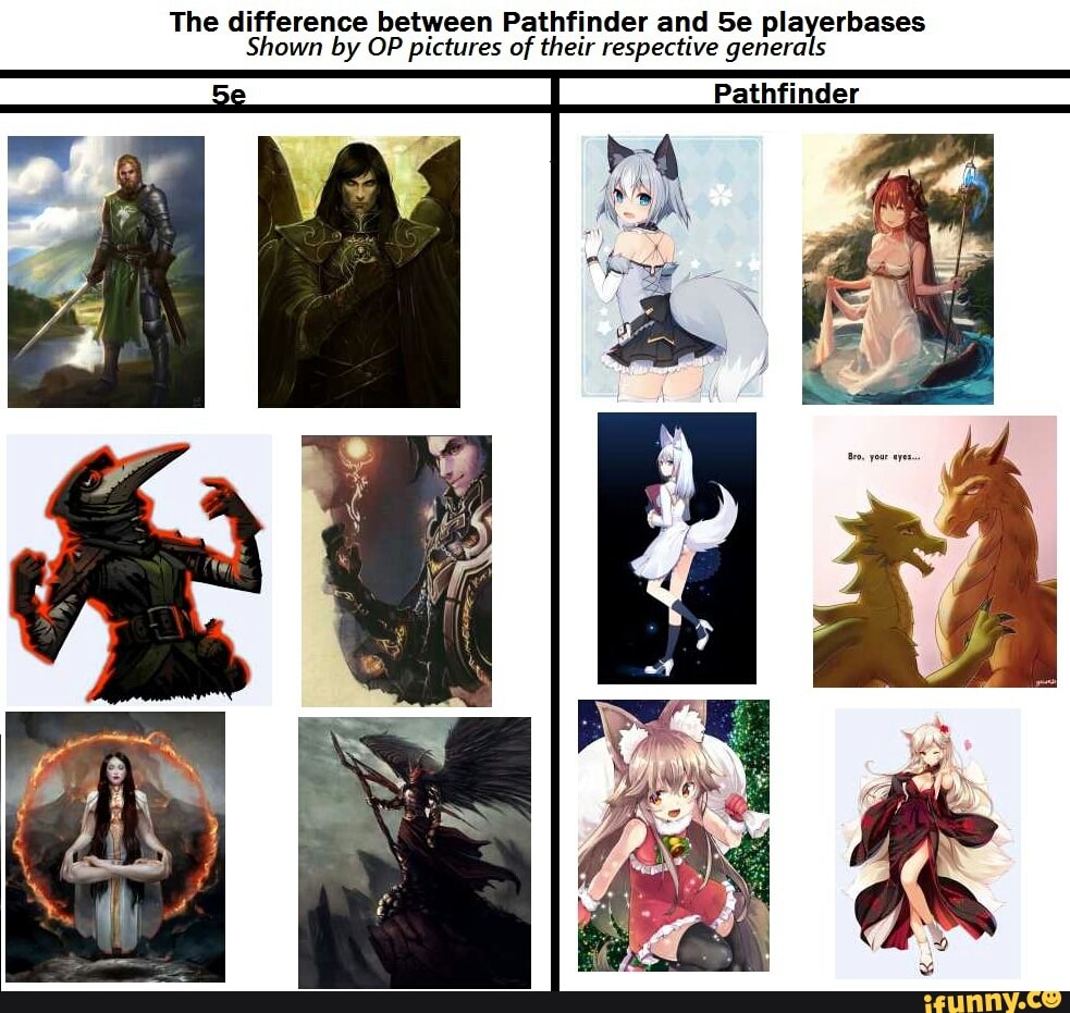 The difference between Pathfinder and 5e pla erbases Shown by OP ...