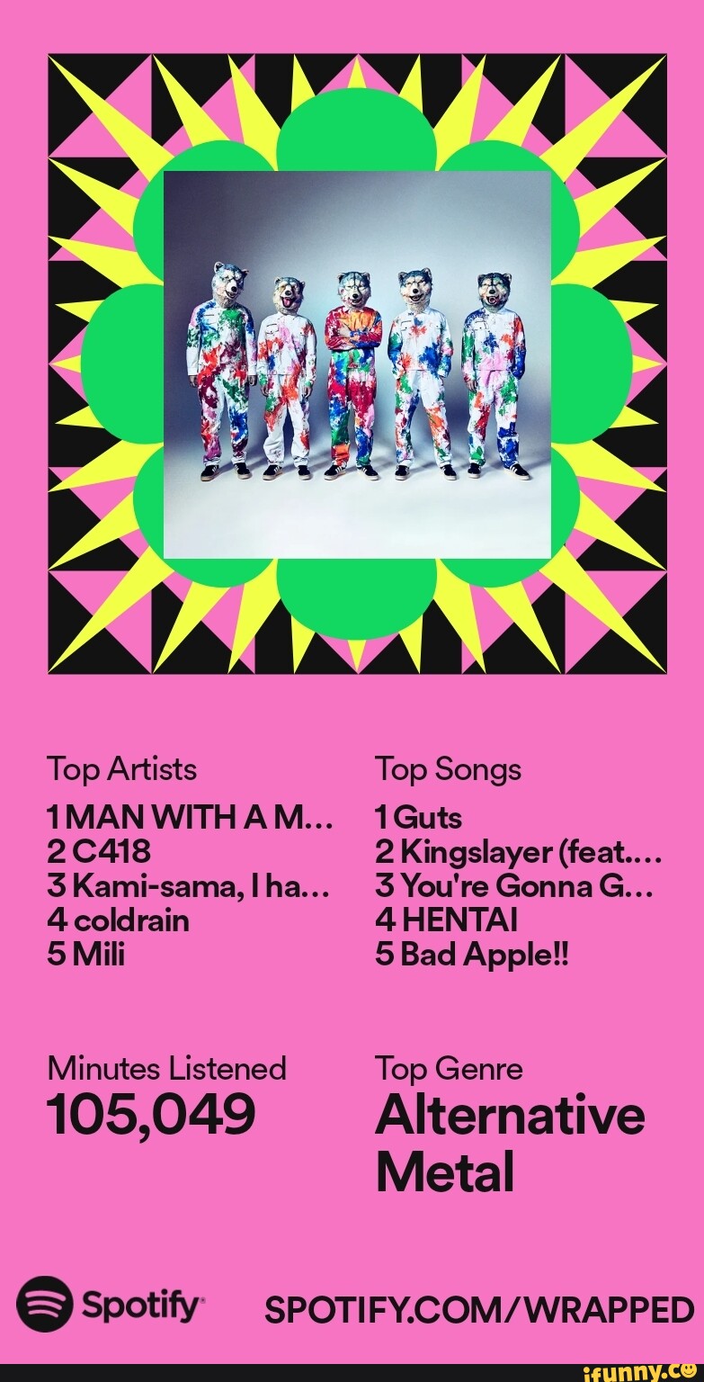 Kami memes. Best Collection of funny Kami pictures on iFunny