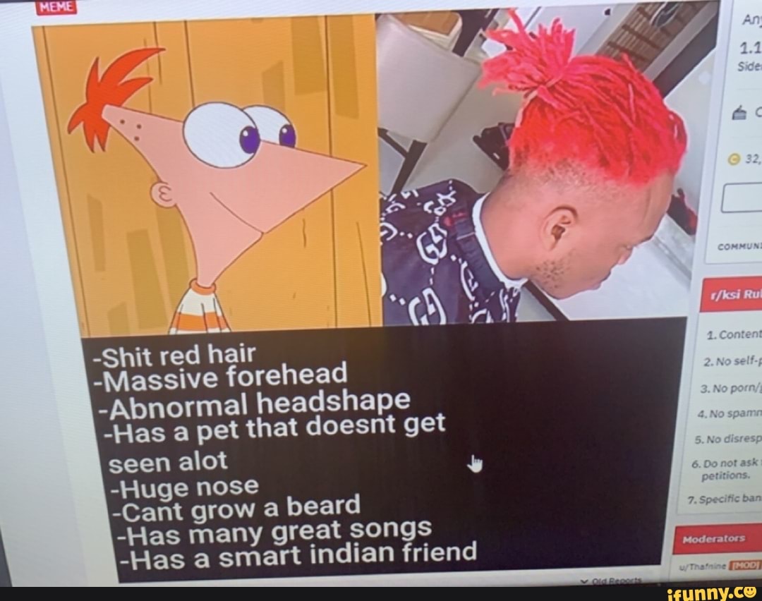 Headshape memes. Best Collection of funny Headshape pictures on iFunny