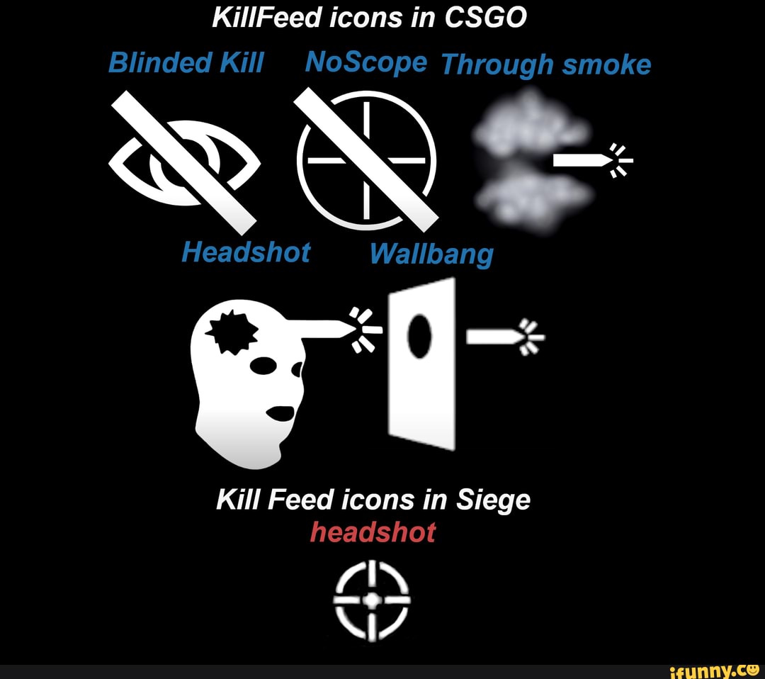 KillFeed icons in CSGO Blinded Kill NoScope Through smoke Headshot Kill ...