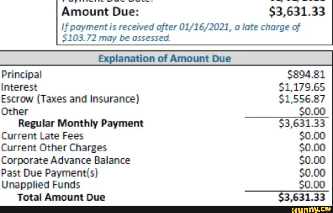 Escrow memes. Best Collection of funny Escrow pictures on iFunny