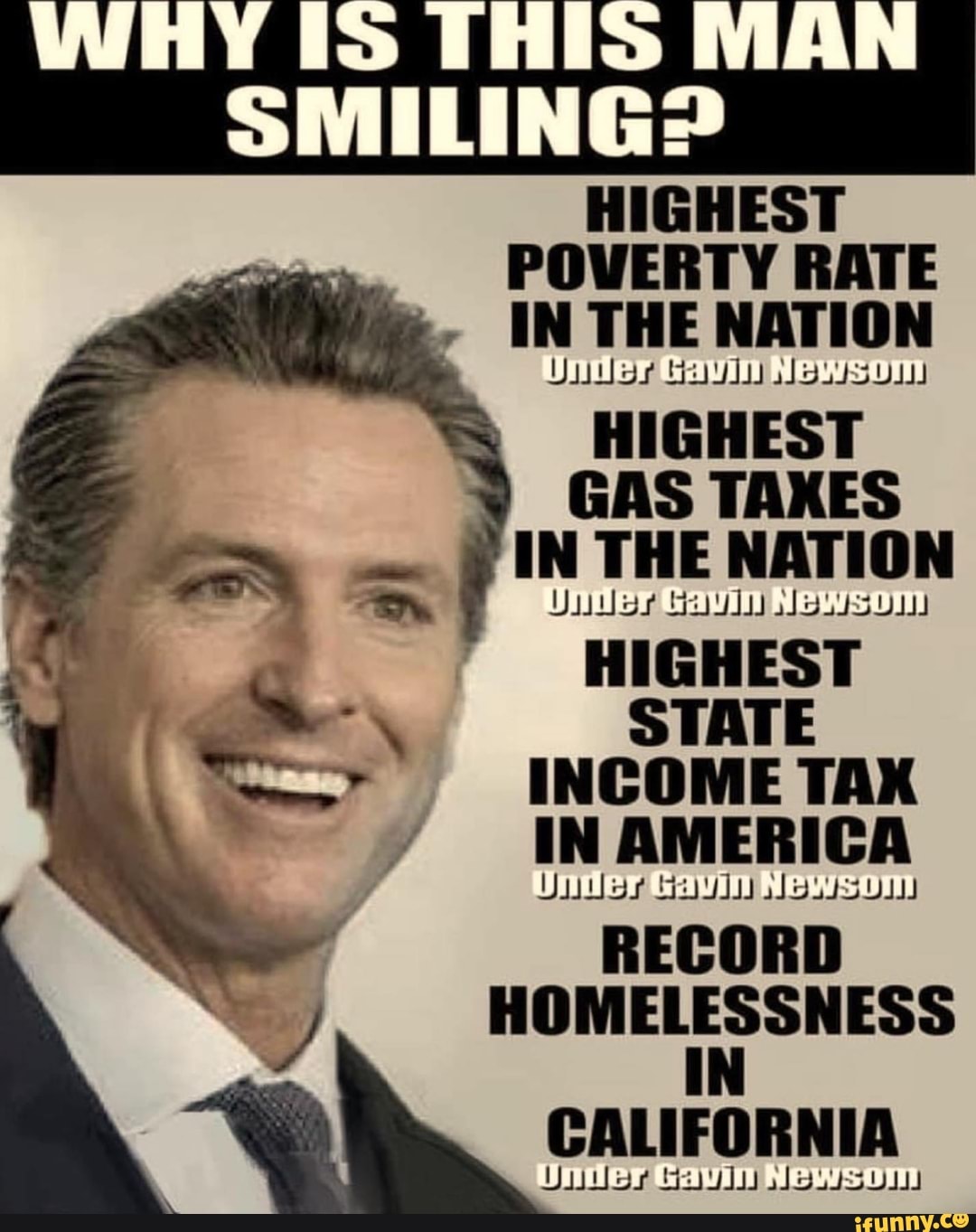 WHY IS THIS MAN HIGHEST POVERTY RATE IN THE NATION HIGHEST GAS TAXES IN ...