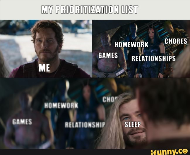MY PRIORITIZATION LIST HOMEWORK CHORES GAMES RELATIONSHIPS ME HOMEWORK ...