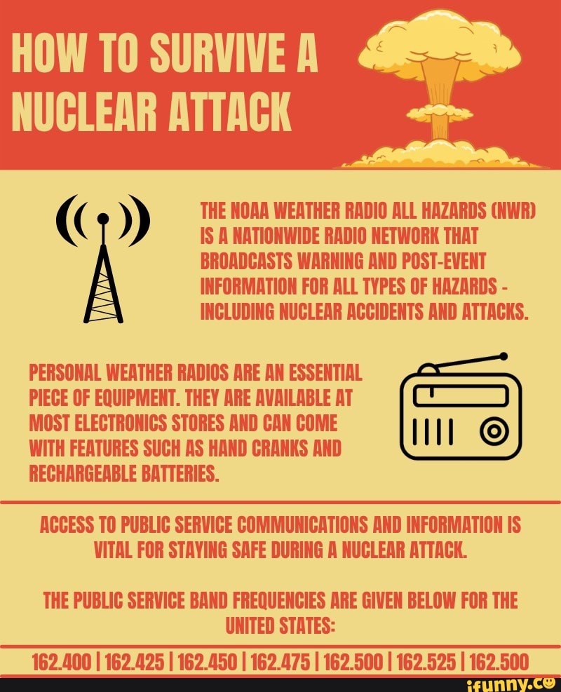 HOW TO SURVIVE NUCLEAR ATTACK THE NOAA WEATHER RADIO ALL HAZARDS (NWR ...