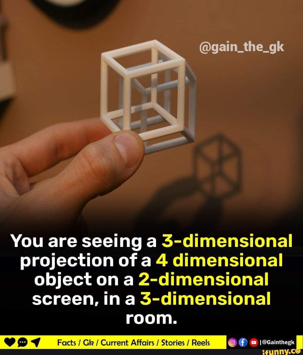 You are seeing a 3-dimensional projection of a 4 dimensional object on ...