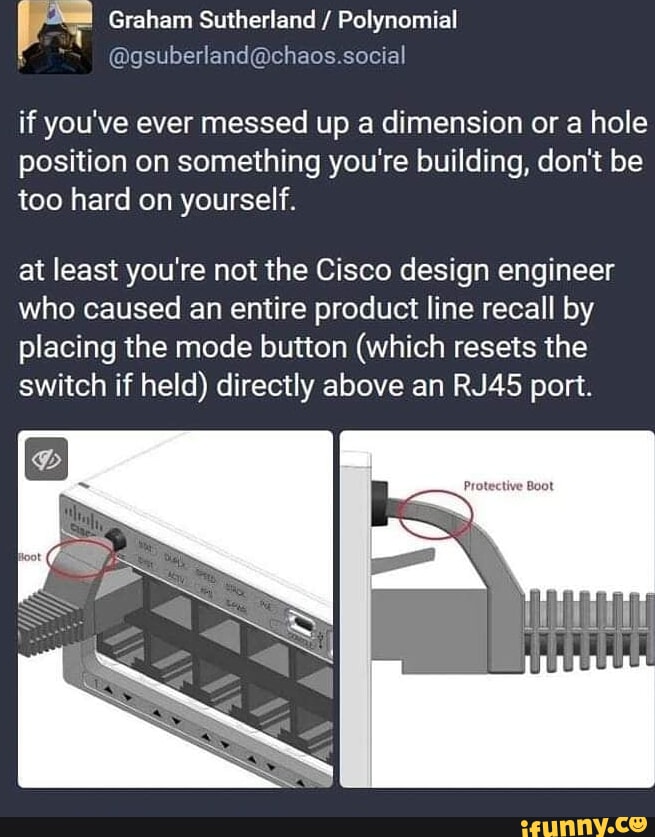 Polynomial memes. Best Collection of funny Polynomial pictures on iFunny