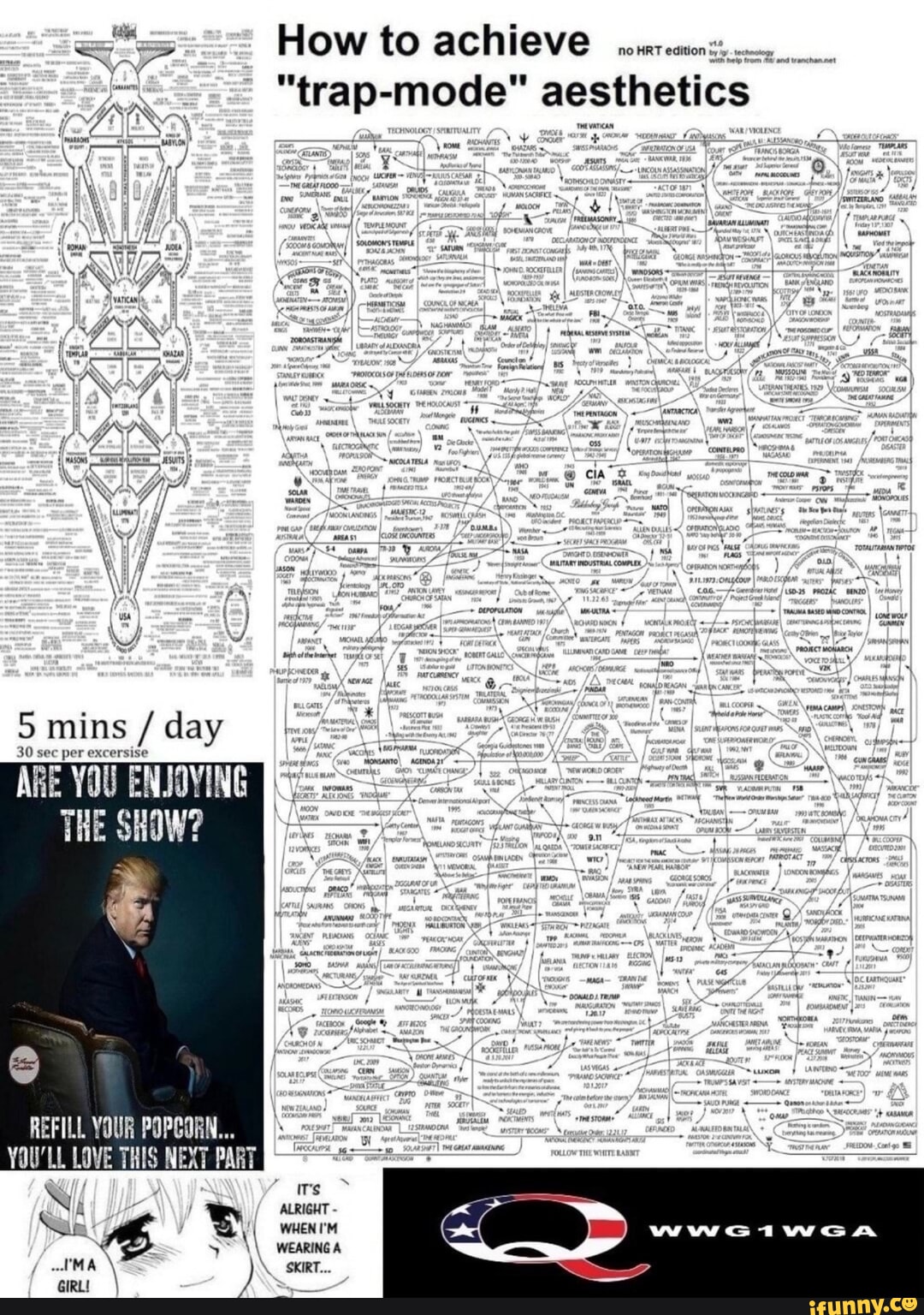 How to achieve edition "trap-mode" aesthetics mins day 30 sec per excersise ARE YOU ENJOVING THE ...