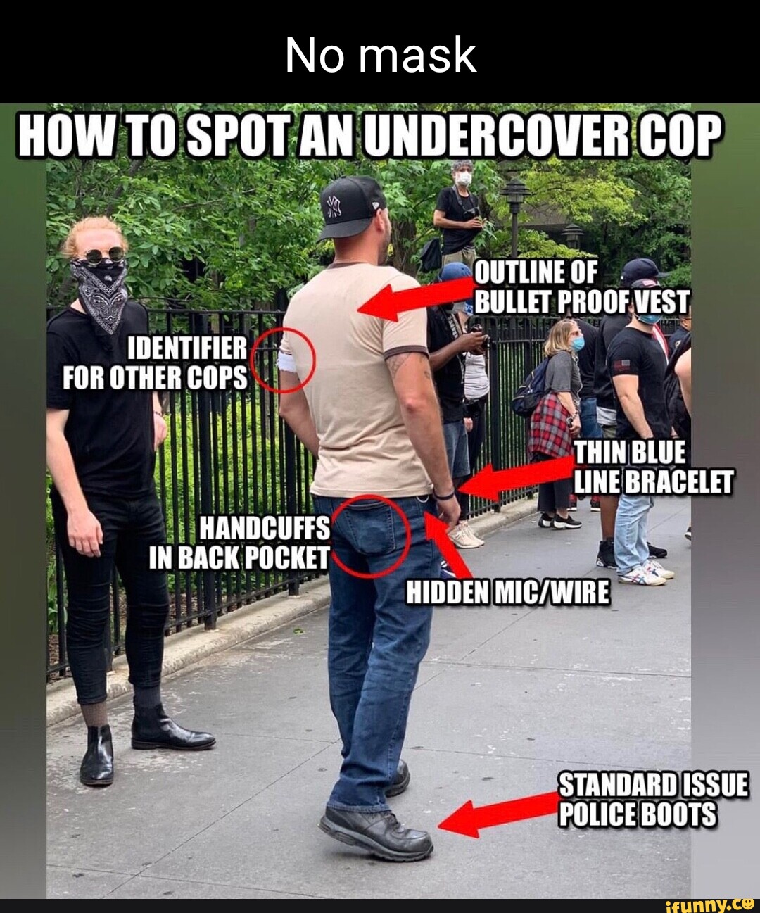 No mask HOW TO SPOT AN UNDERCOVER COP QUTLINE OF BULLET PROOF VEST ...
