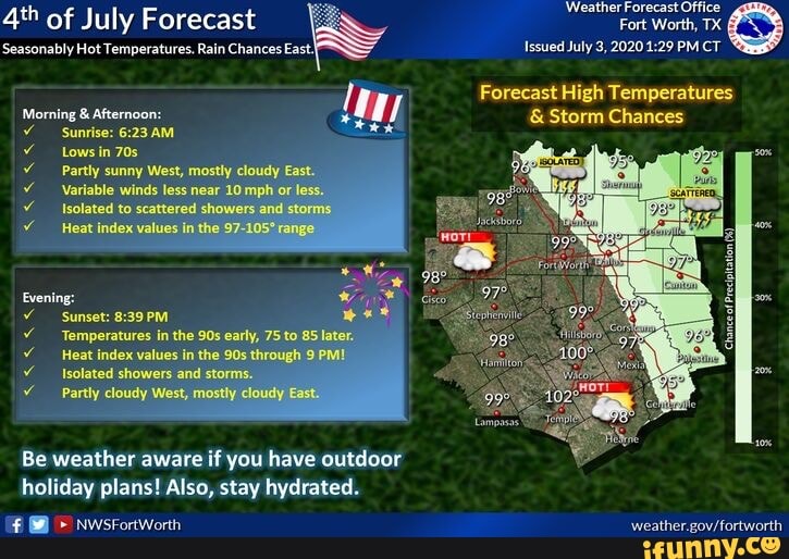 Weather Forecast Offi Fort Worth, TX Issued July 3, 2020 1:29 PM CT 4th ...