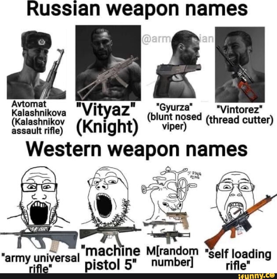 Russian weapon names Kalashnikova Vi bl ed *vint (Kalashnikov (Knight ...