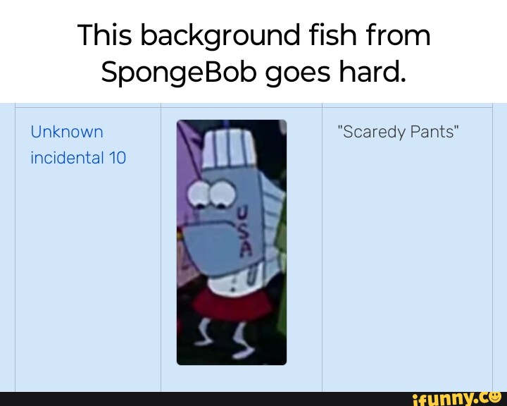 Spongebob Scaredy Pants