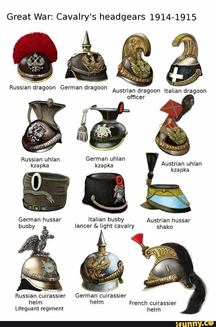 Great War: Cavalry's headgears 1914-1915 Russian dragoon German dragoon ...