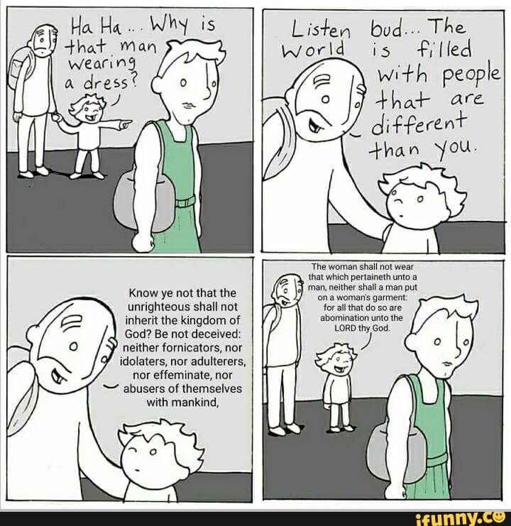 Fornicators Will Not Inherit