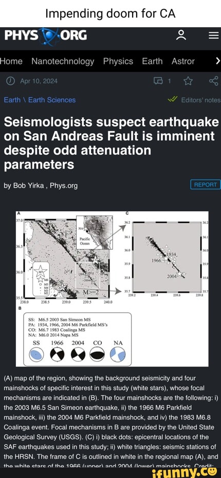 Nanotechnology memes. Best Collection of funny Nanotechnology pictures on iFunny