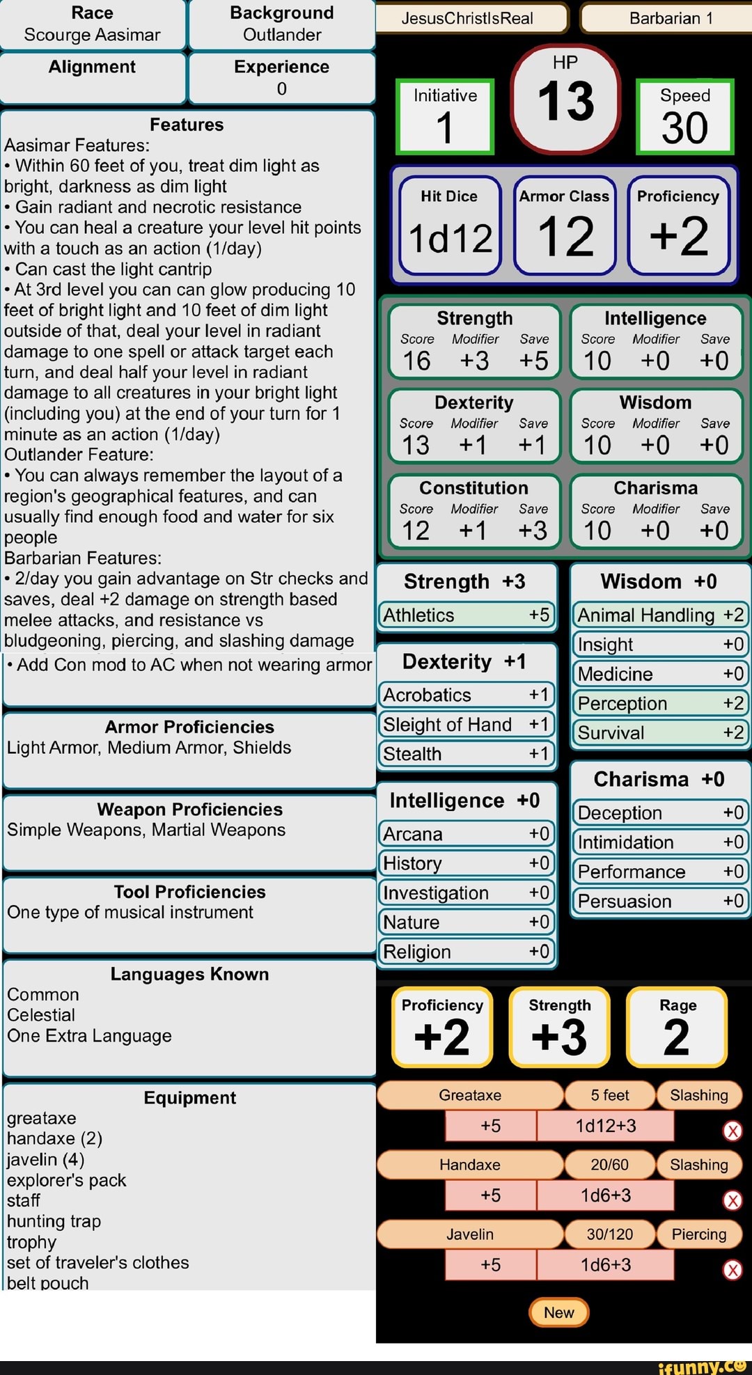 Race Scourge Aasimar Background Jesuschristlsreal Outlander Featu Res