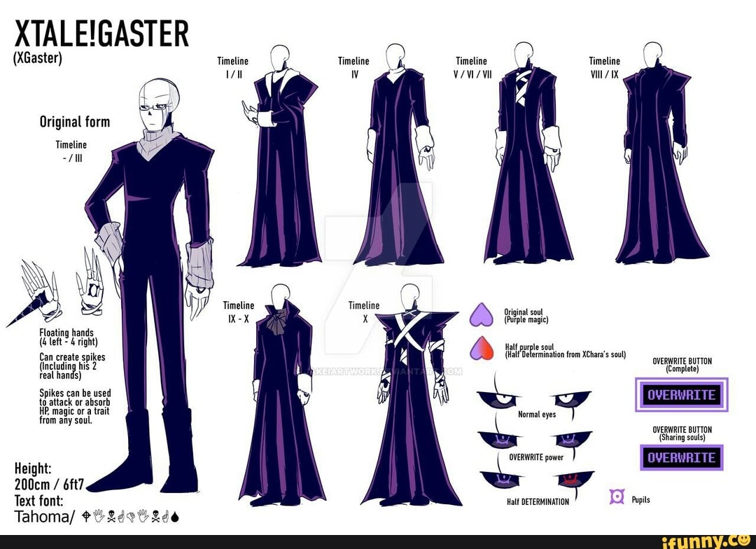 Xgaster memes. Best Collection of funny Xgaster pictures on iFunny