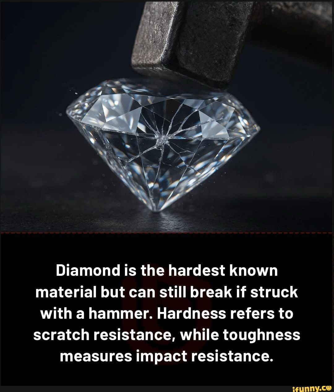 Diamond is the hardest known material but can still break if struck ...
