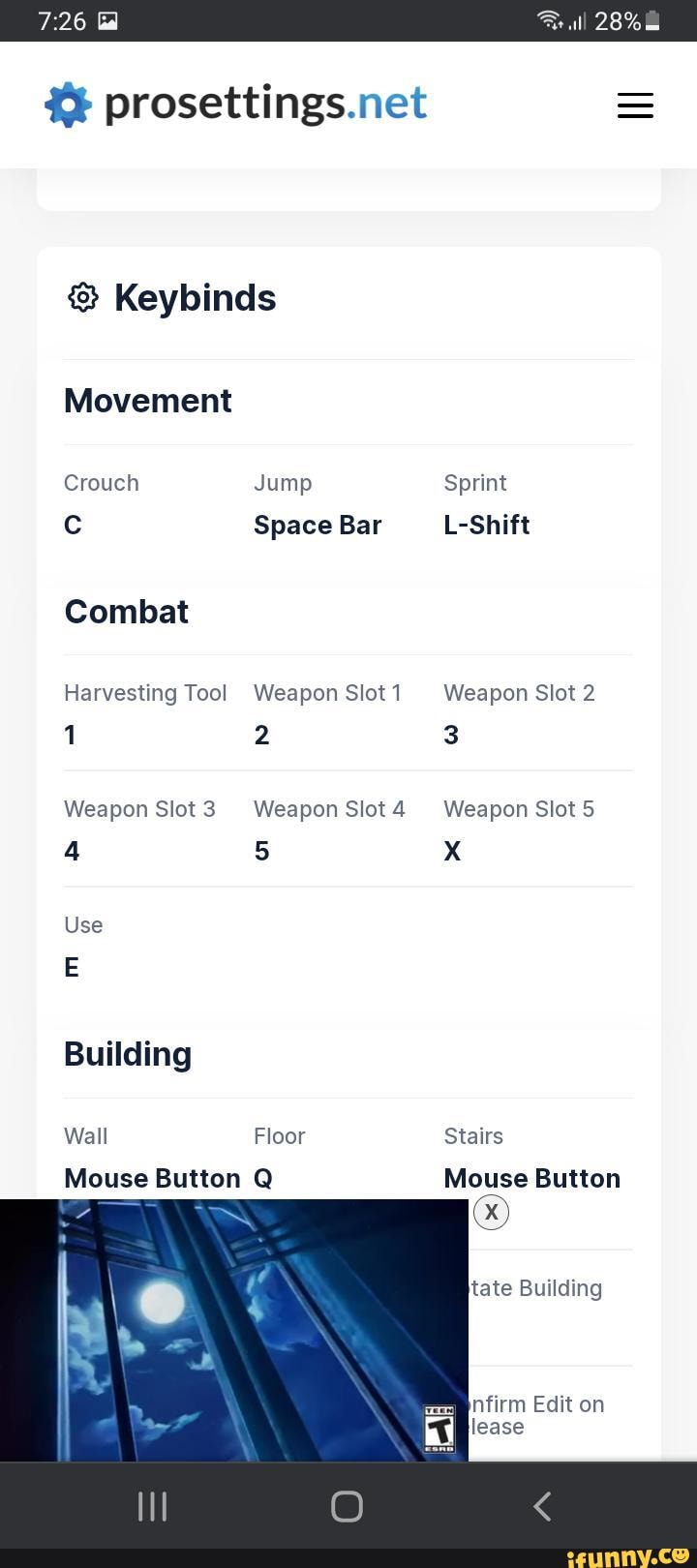 All prosettings.net = & Keybinds Movement Crouch Jump Sprint cc Space Bar L-Shift Combat ...