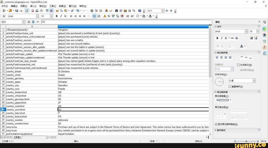Openoffice memes. Best Collection of funny Openoffice pictures on iFunny