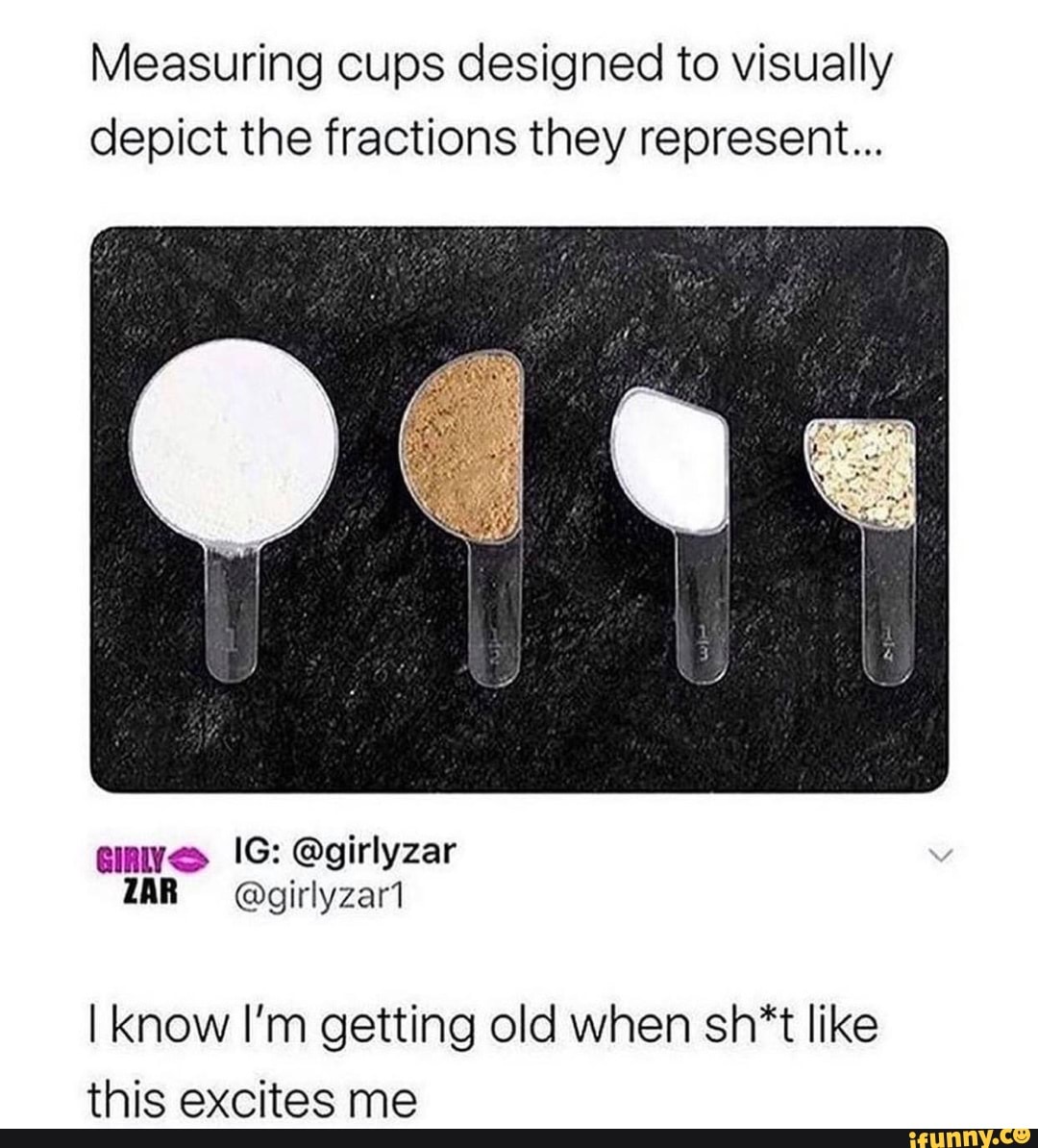 Measuring cups designed to visually depict the fractions they represent ...