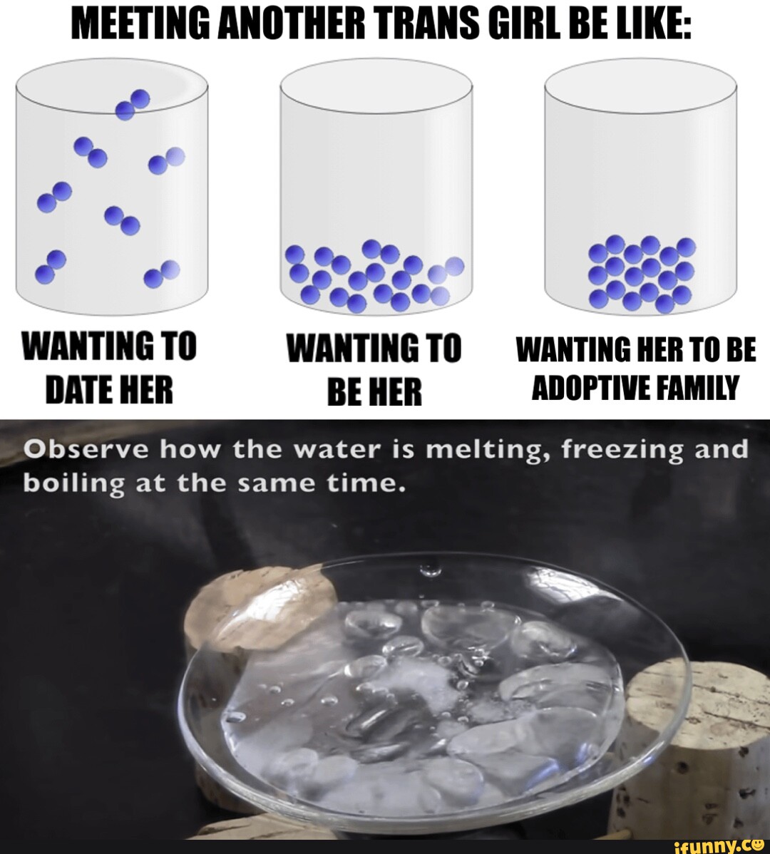 Freezing memes. Best Collection of funny Freezing pictures on iFunny