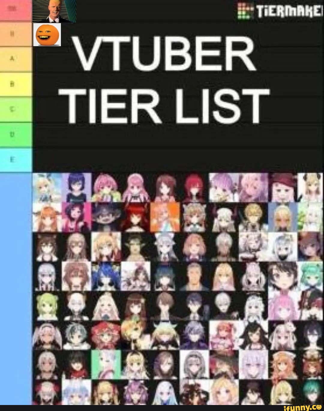 -VTUBER TIER LIST - iFunny