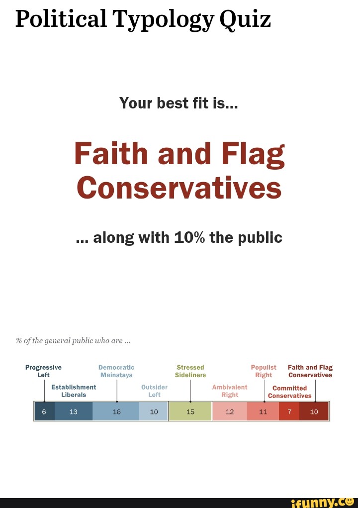 Sideliners memes. Best Collection of funny Sideliners pictures on iFunny