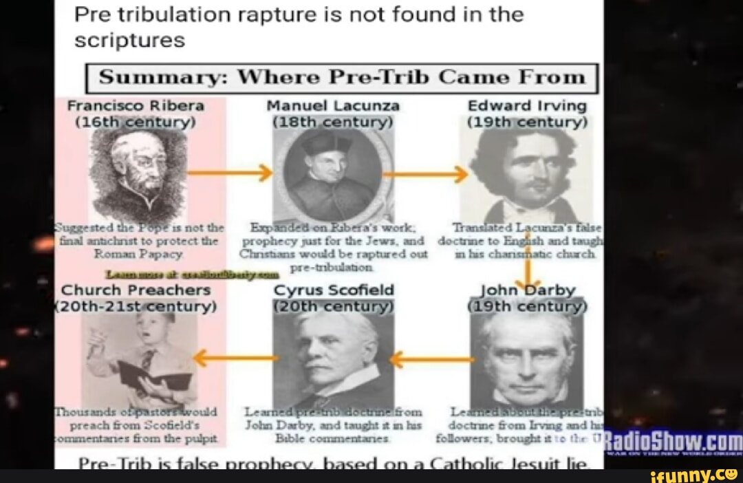 Rapture memes. Best Collection of funny Rapture pictures on iFunny