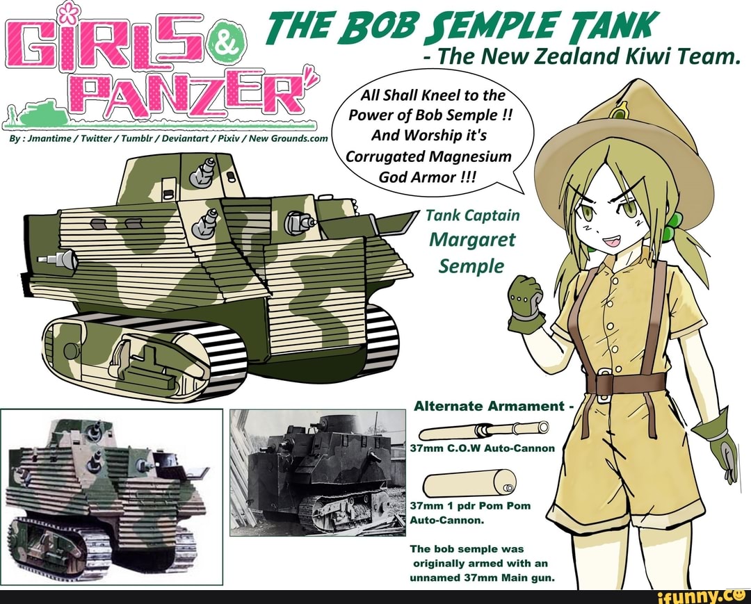 150 THE BOB SEMPLE TANK The New Zealand Kiwi Team. All Shall Kneel to ...