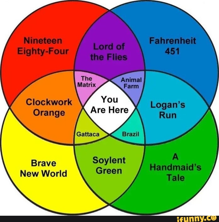 Clockwork memes. Best Collection of funny Clockwork pictures on iFunny