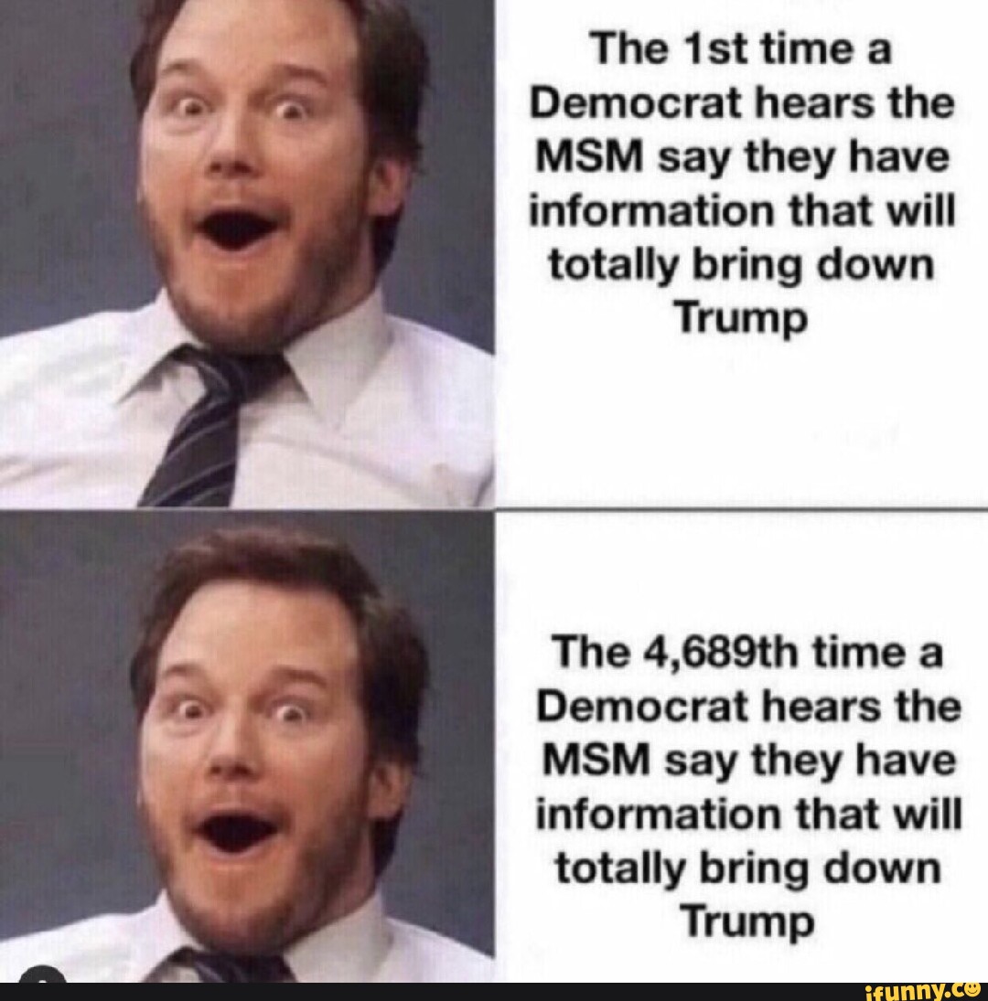 Ist memes. Best Collection of funny Ist pictures on iFunny