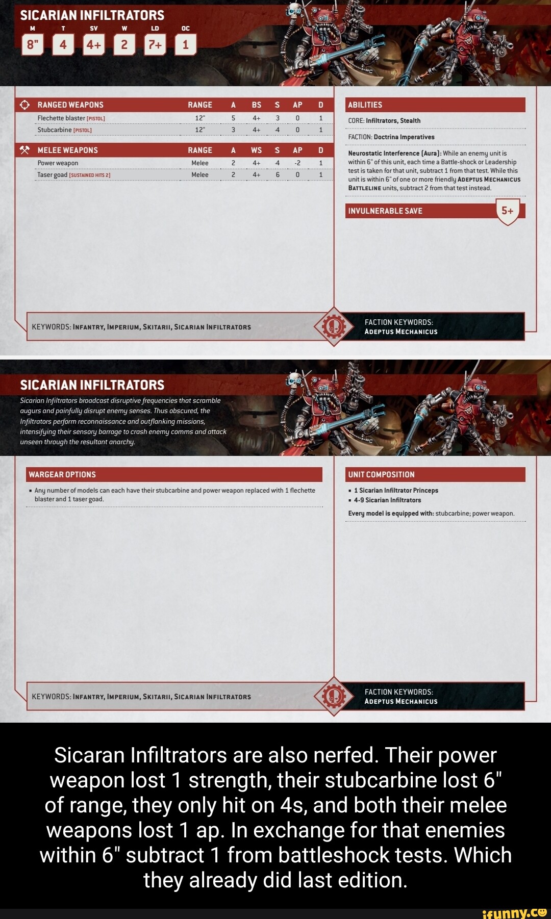 Imperatives memes. Best Collection of funny Imperatives pictures on iFunny