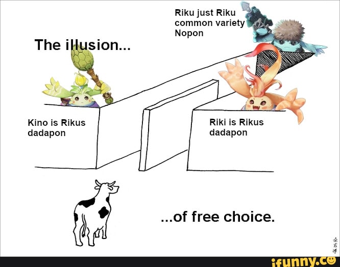 Riku memes. Best Collection of funny Riku pictures on iFunny