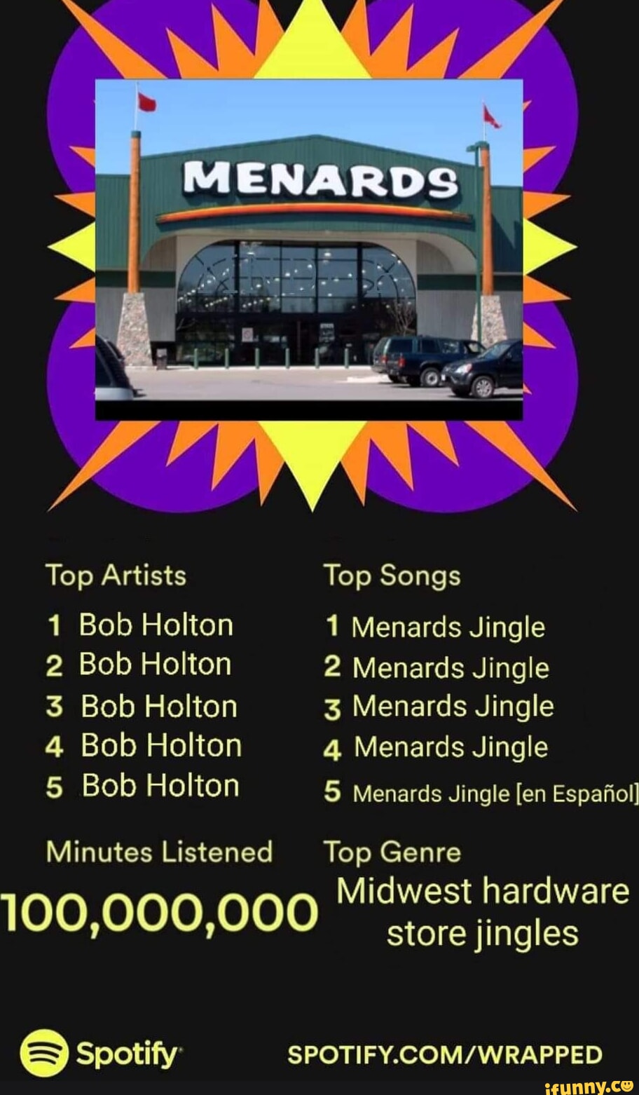 Menards memes. Best Collection of funny Menards pictures on iFunny