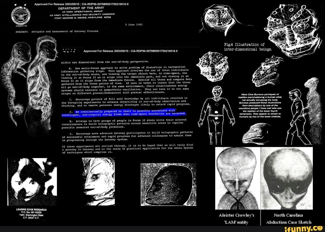 'Approved For Release : CIA-ROP96-00788R001700210016-5 Fig4 ...