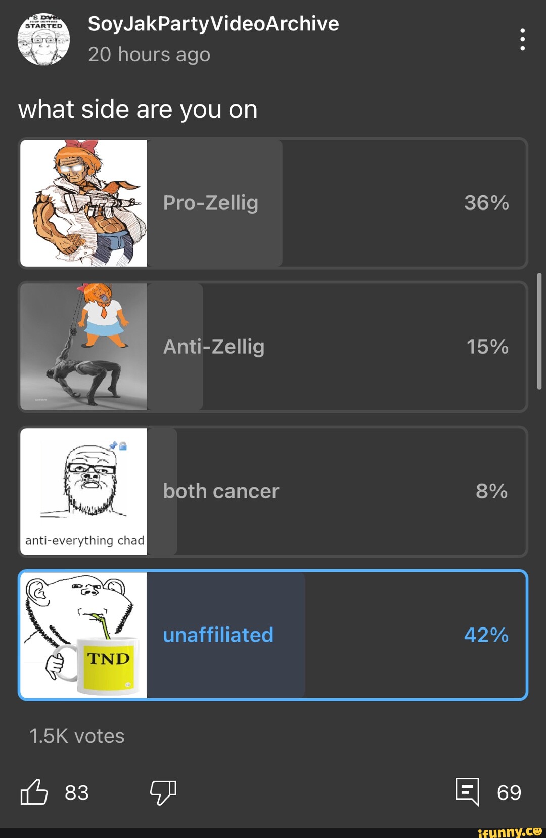 Zellig memes. Best Collection of funny Zellig pictures on iFunny