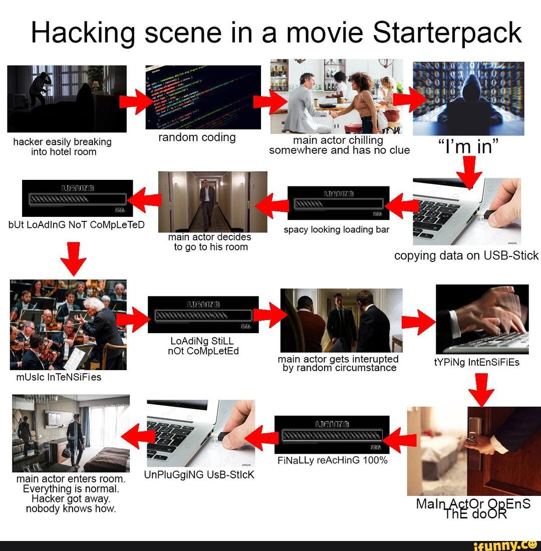 Hacking scene in a movie Starterpack d d main \ hacker easily breaking ...