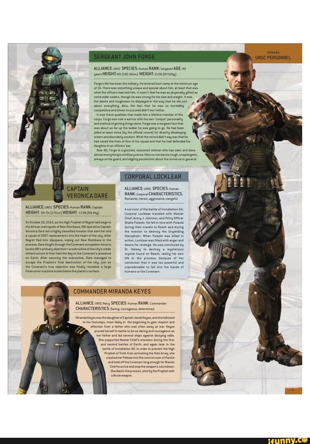 ALLIANCE: unsc SPECIES: Human RANK: Sergeant AGE: 40 years HEIGHT rt ...