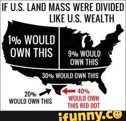 A small sink-clogging political dump with hair-wads of income ...