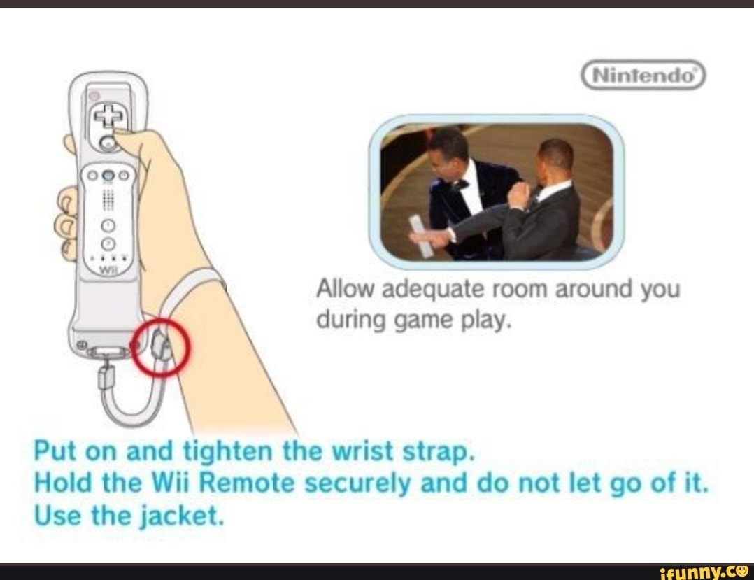 Nintendo Allow adequate room around you during game play. OVA Put on ...