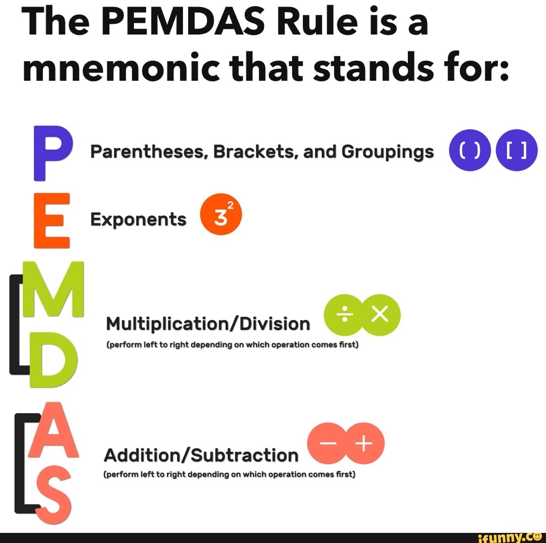 The PEMDAS Rule Is A Mnemonic That Stands For Parentheses Brackets The PEMDAS Rule Is A Mnemonic That Stands For Parentheses Brackets
