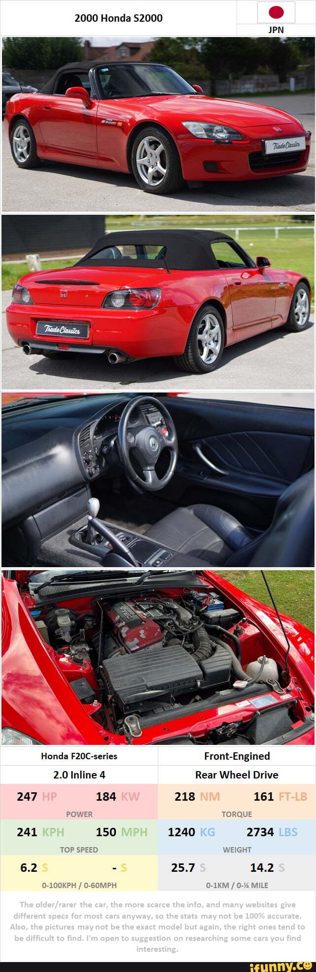 Torque memes. Best Collection of funny Torque pictures on iFunny