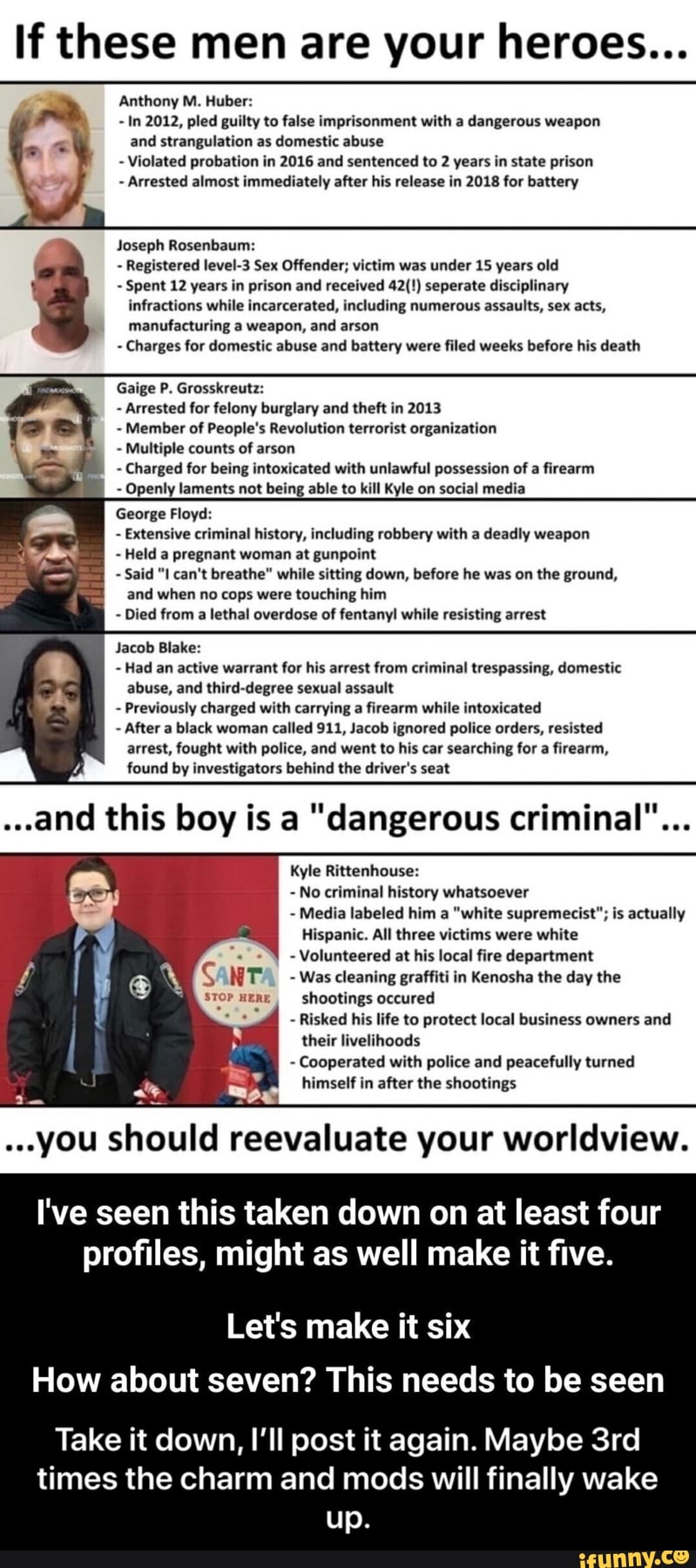 If these men are your heroes... Anthony M. Huber: In 2012, pled guilty ...