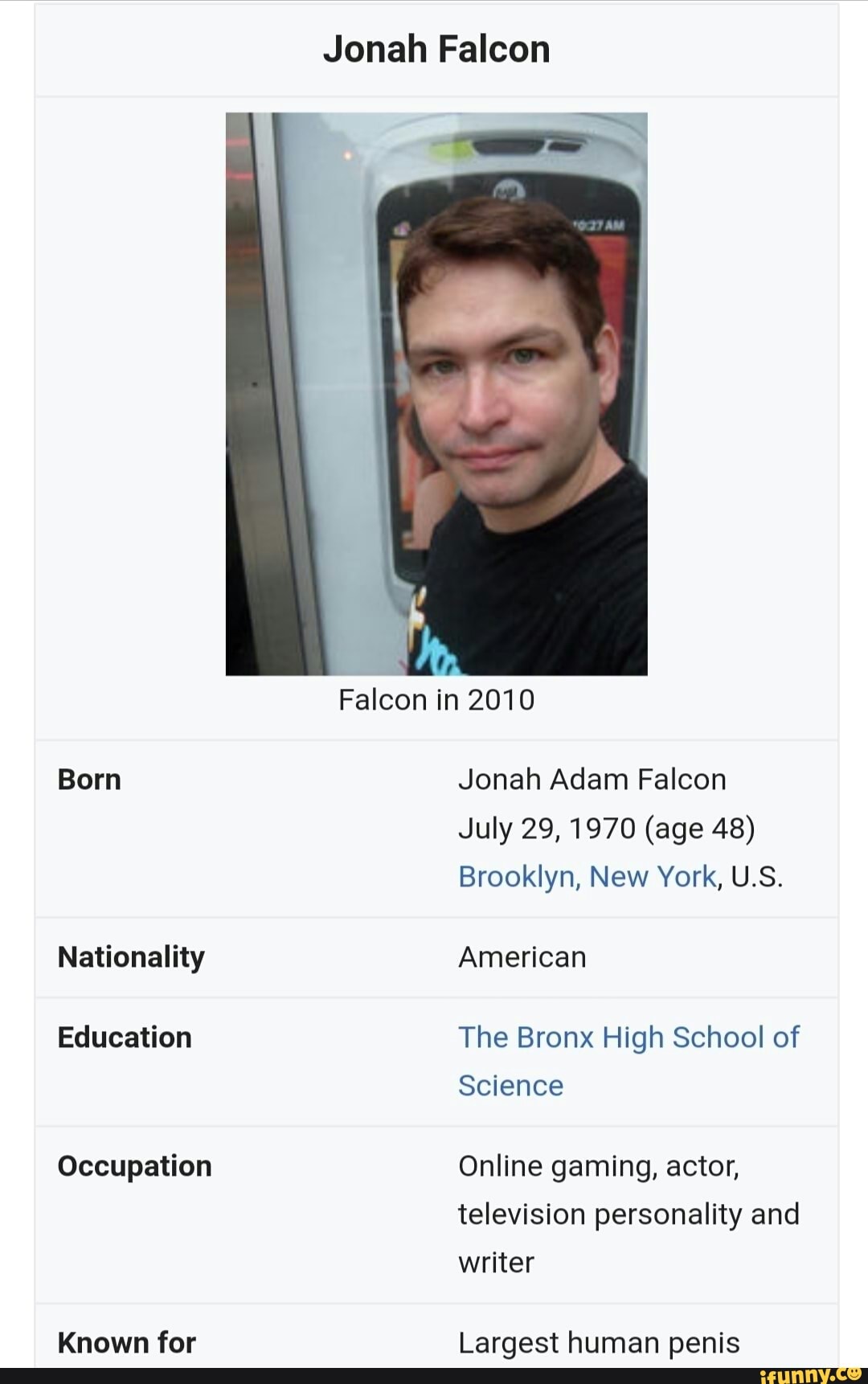 Jonah Falcon Born Jonah Adam Falcon July 29,1970(age 48) Brooklyn, New ...