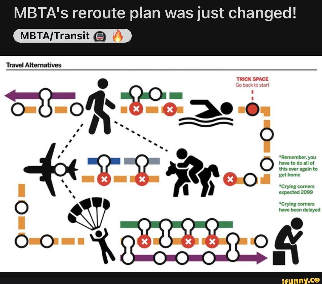 Reroute memes. Best Collection of funny Reroute pictures on iFunny