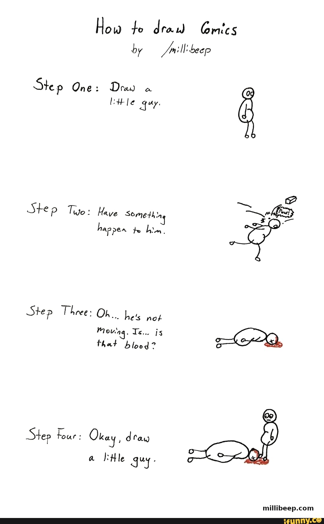 Gmics memes. Best Collection of funny Gmics pictures on iFunny